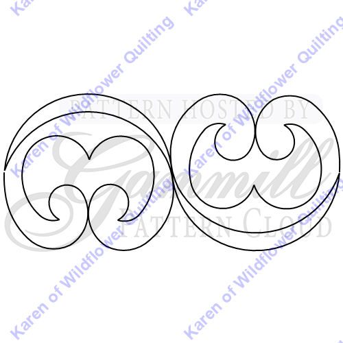 Browsing Store Patterns