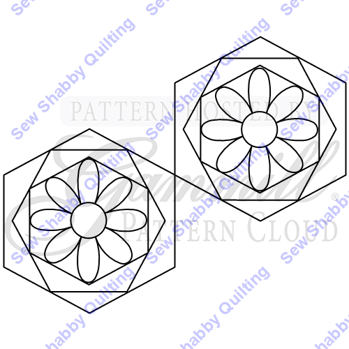 Browsing Store Patterns