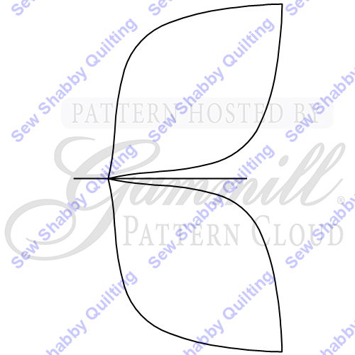 Browsing Store Patterns