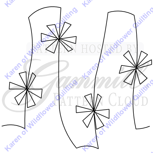 Browsing Store Patterns