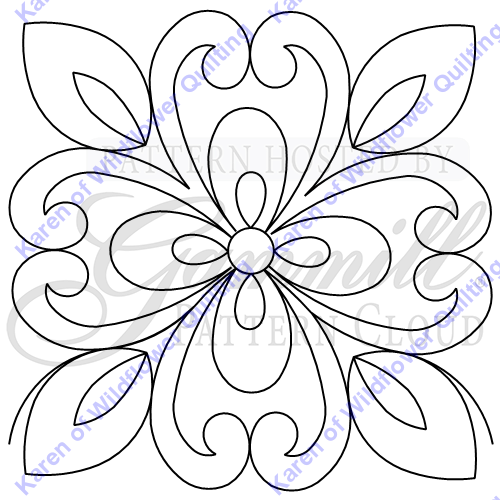 Browsing Store Patterns