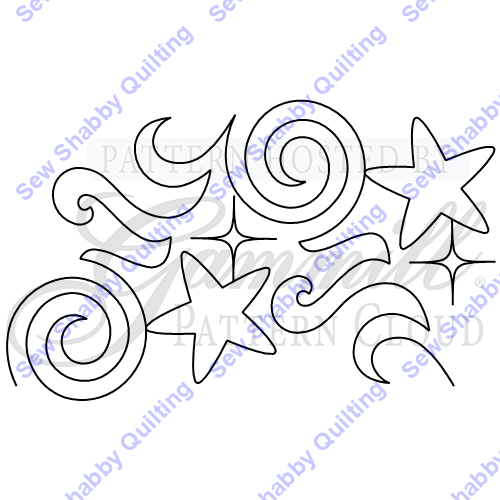 Browsing Store Patterns