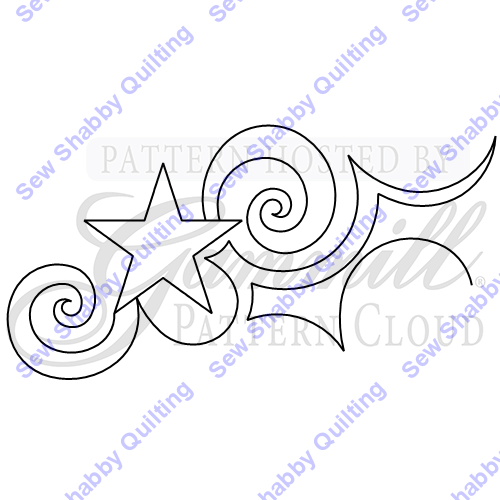 Browsing Store Patterns