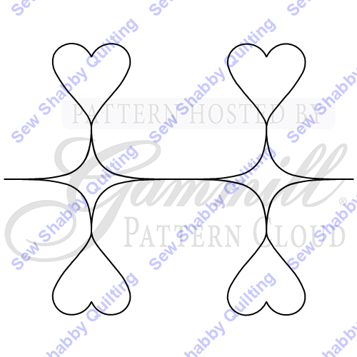 Browsing Store Patterns